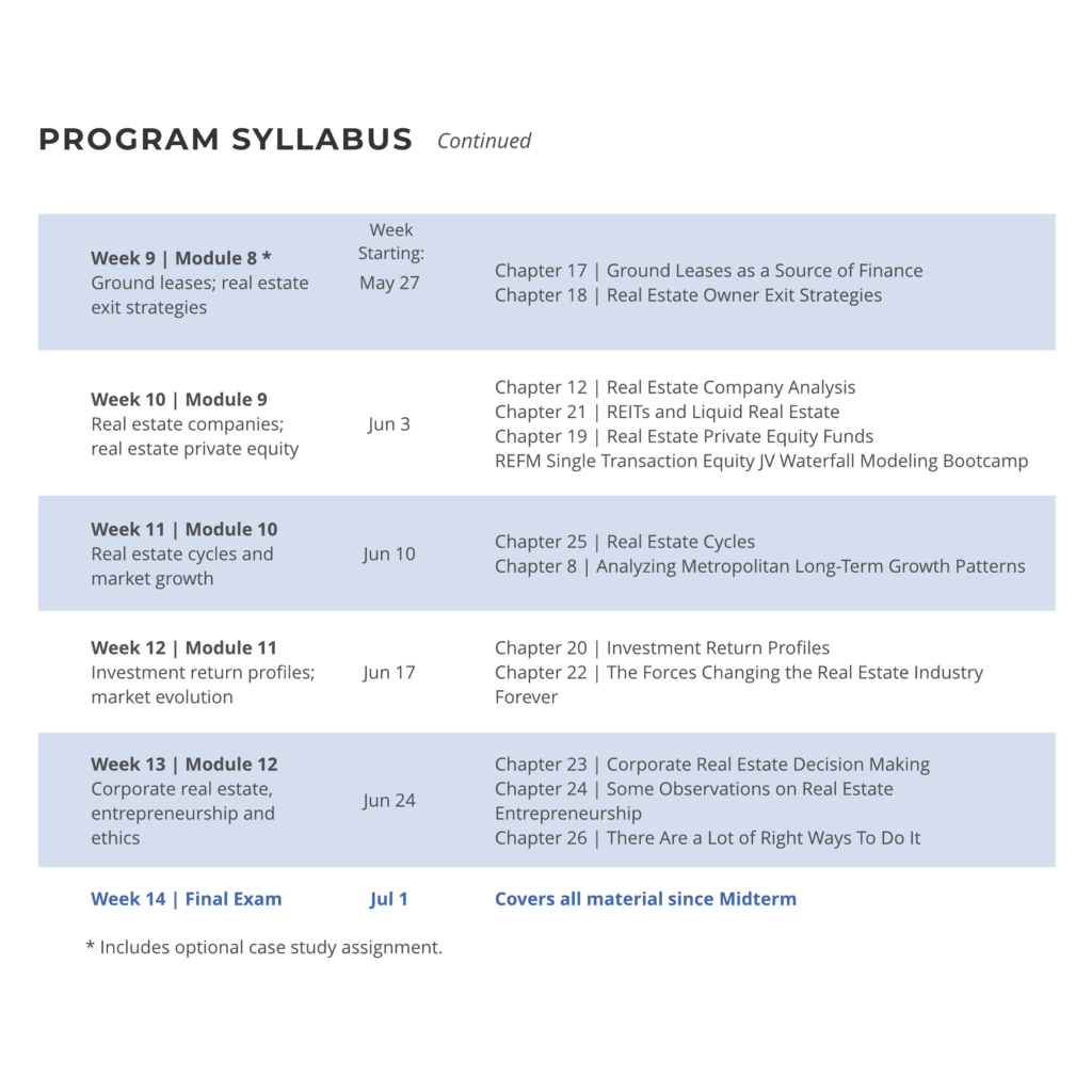 Page-002 – REFM Courses